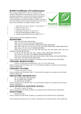 CERTIFICATE OF COMPLIANCE‐ EU RoHS Declaration