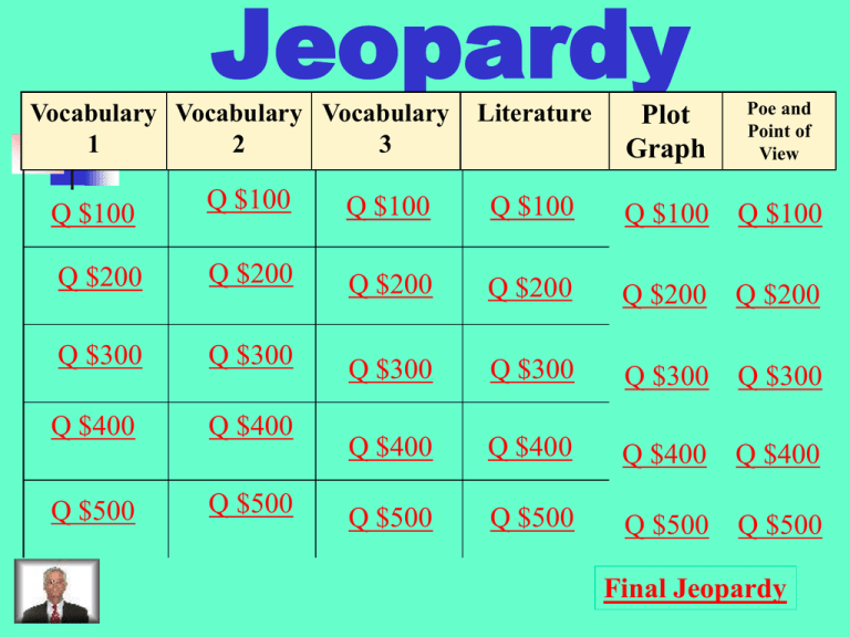 Jeopardy Jeopardy