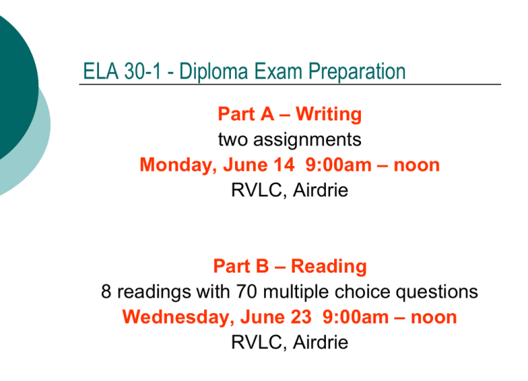 Dip exam prep