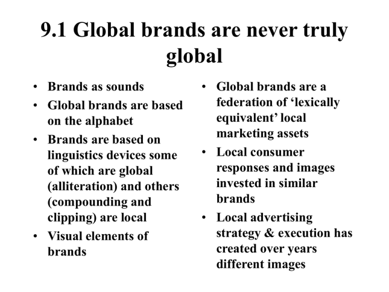 Brand Name Brand Name