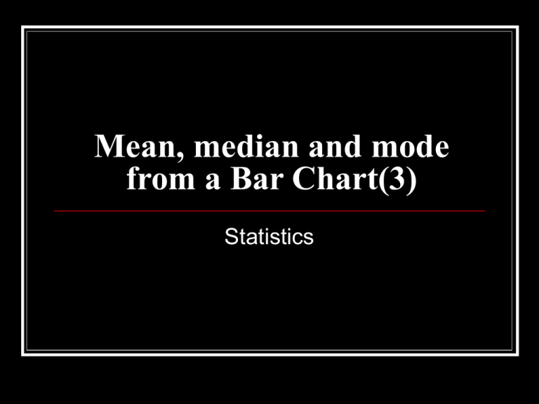 Mean From A Bar Chart Mean From A Bar Chart