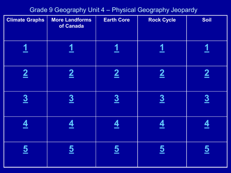 Jeopardy 2