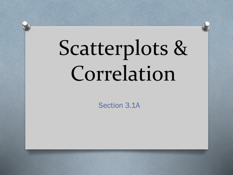 Explanatory Variable