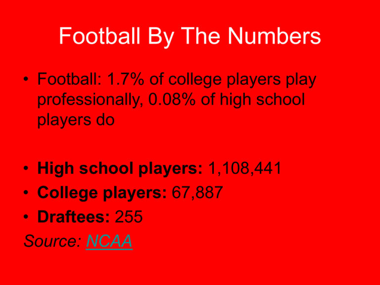 NEW NCAA Division I Initial Eligibility Academic Requirements NEW NCAA Division I Initial Eligibility Academic Requirements