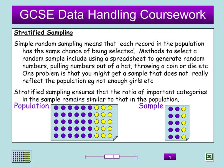 Stratified Sampling
