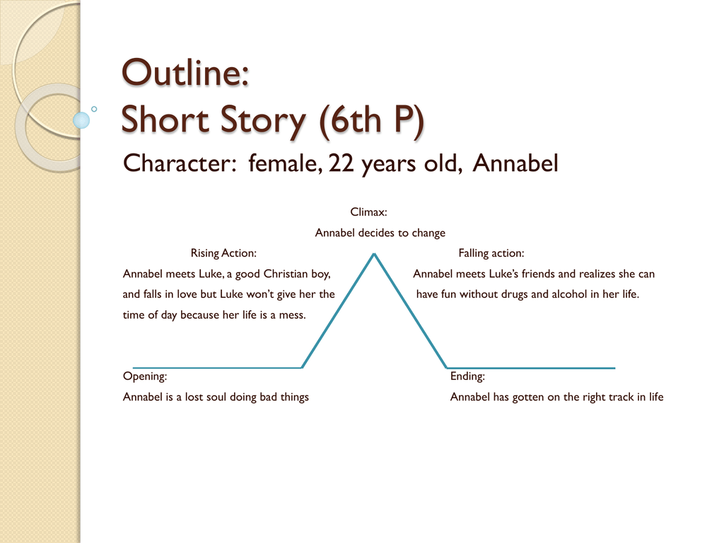 Outline Short Story 1st P 