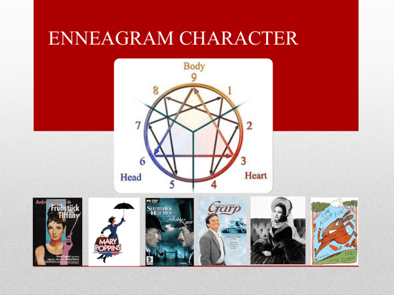 Enneagram Character Enneagram Character