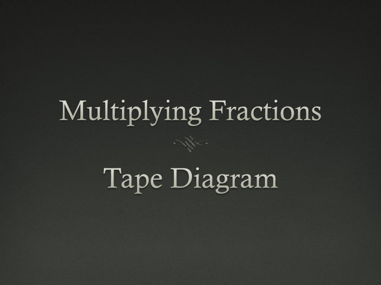 Multiplying Fractions Using A Tape Diagram Multiplying Fractions Using A Tape Diagram