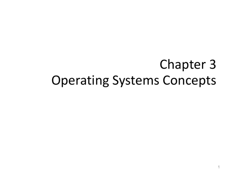 Operating System Concepts Operating System Concepts