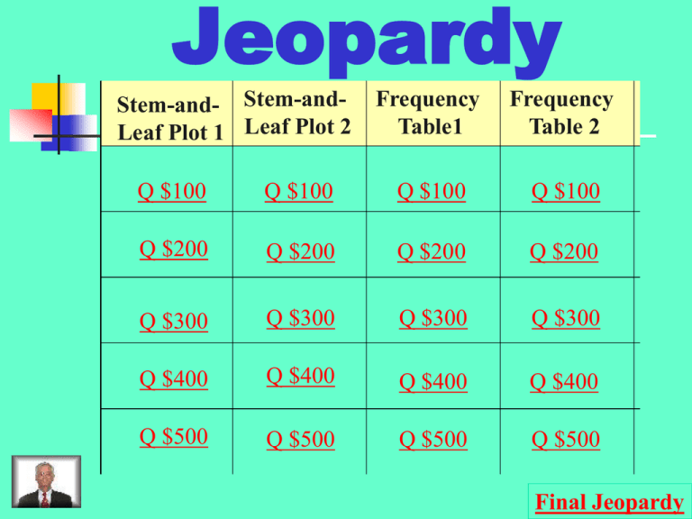 Jeopardy Jeopardy