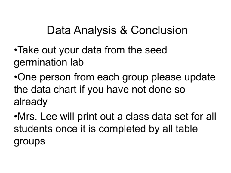 Seed Germination Lab Report Data Analysis Conclusion Seed Germination Lab Report Data Analysis Conclusion