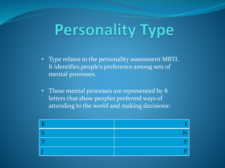 Personality Type