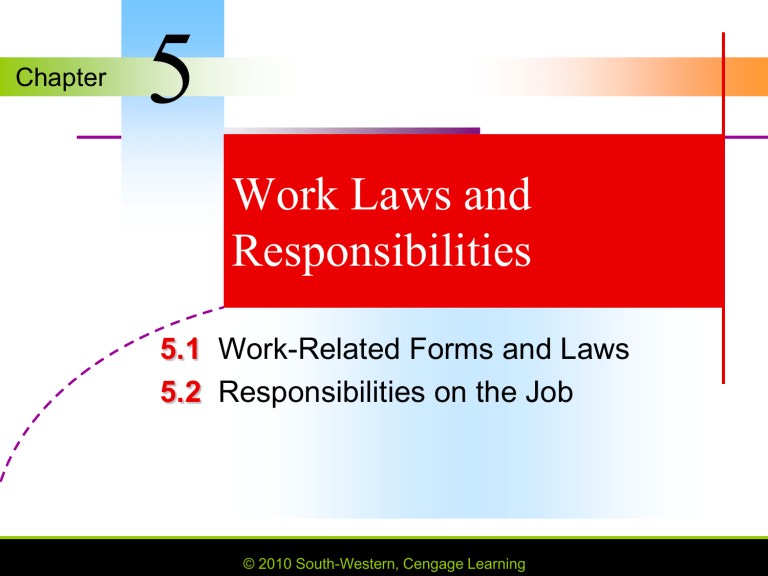 Chapter 5 Hatboro Horsham School District