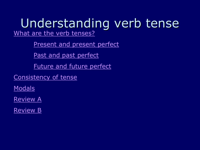 Understanding Verb Tense Understanding Verb Tense