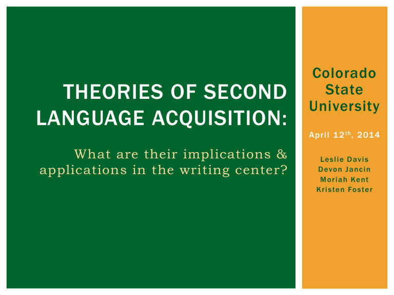 File Theories Of Second Language Acquisition What