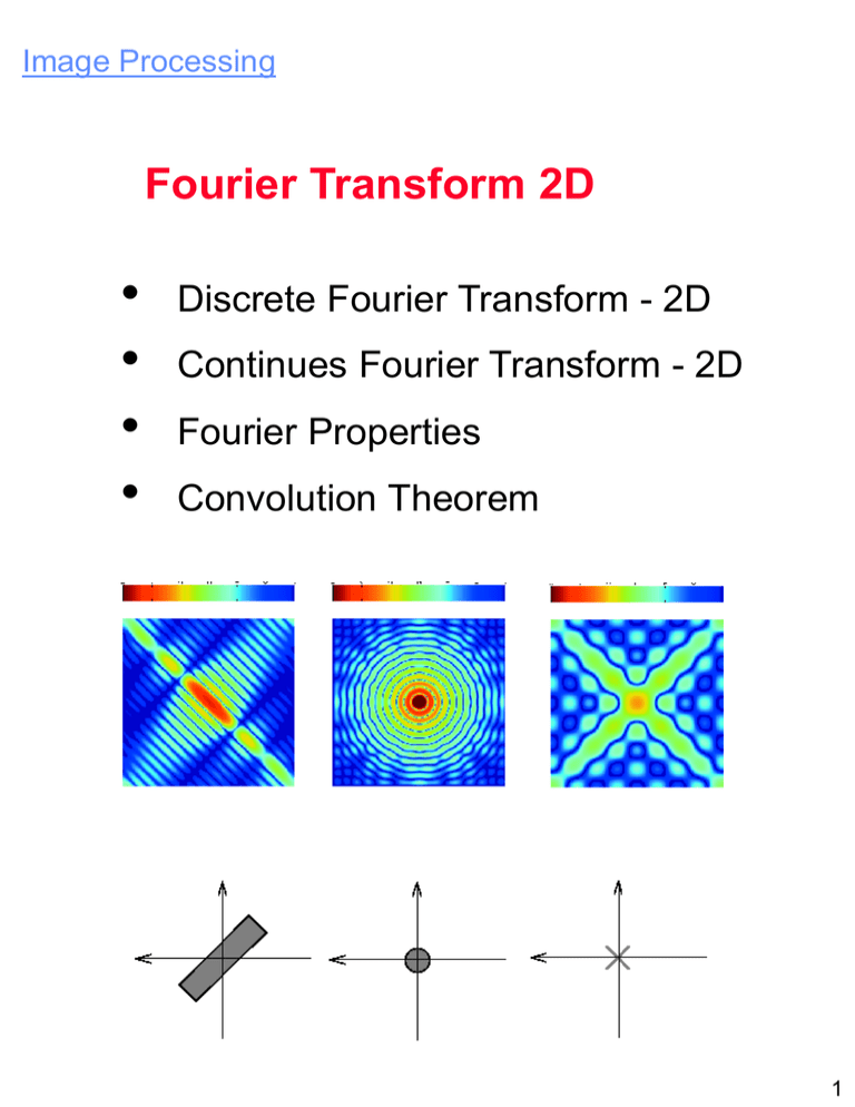 Image Processing