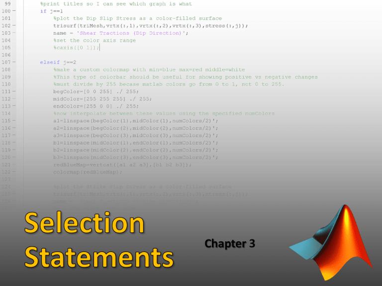 MATLAB Programming