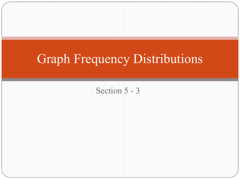 5 3 Graph Frequency Distributions