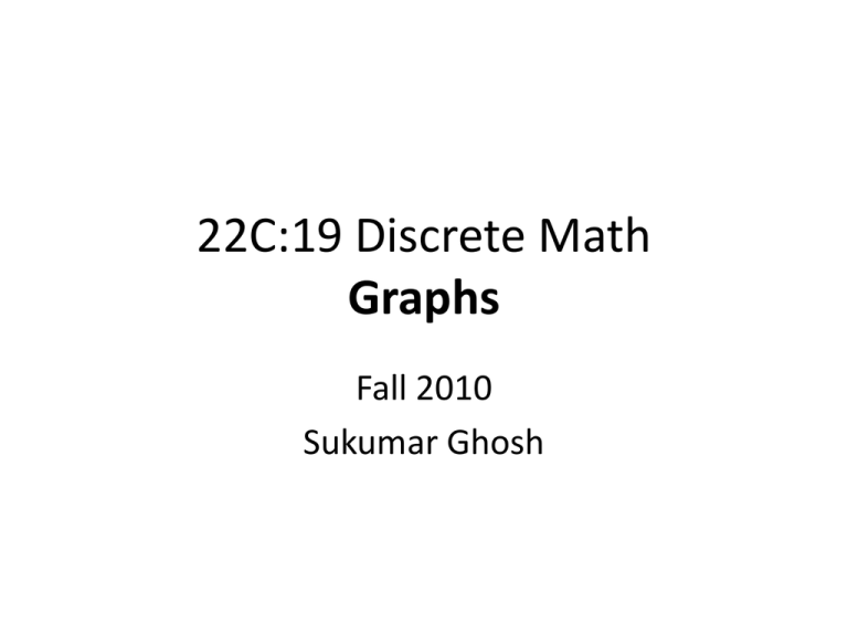 Graphs Graphs