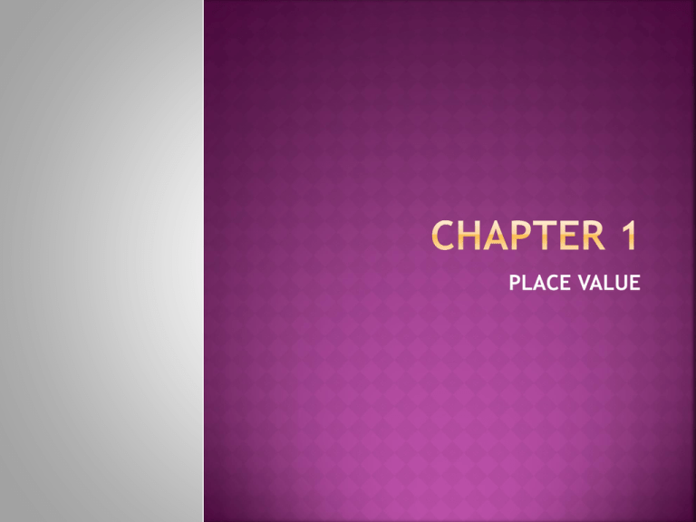My Math Chapter 1