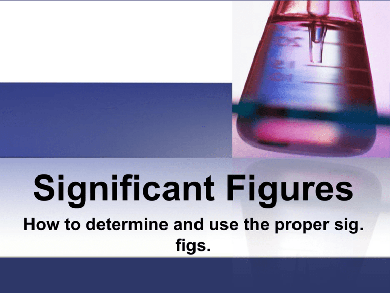 Significant Figures Aligned W Chem