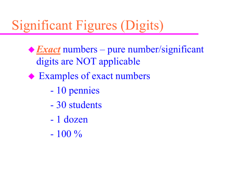 Significant Figures Digits 