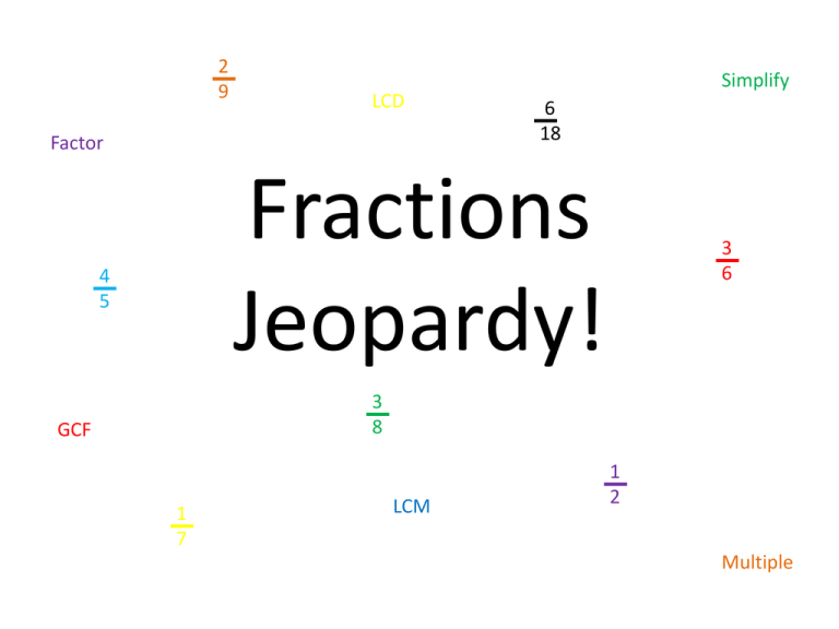 Fractions Jeopardy Fractions Jeopardy