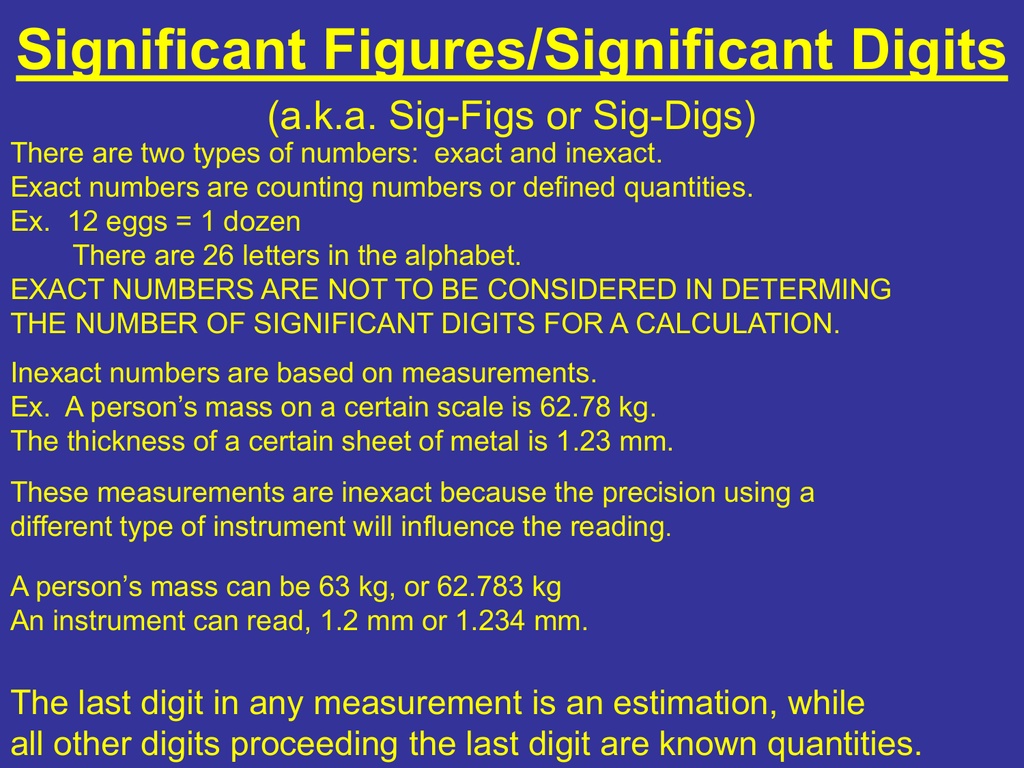 Significant Figures Significant Digits