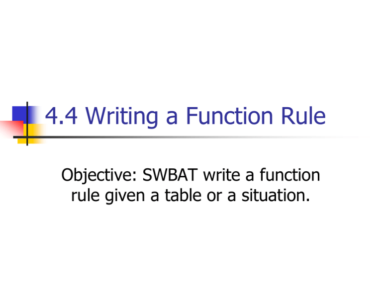 4 4 Writing A Function Rule