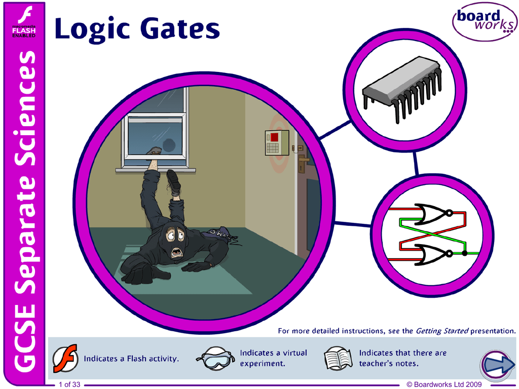 Logic Gates Symbol Truth Table Ppt | Cabinets Matttroy