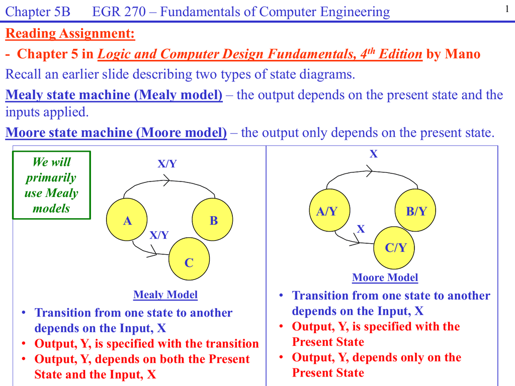 Chapter 5B Sequential Logic Circuits