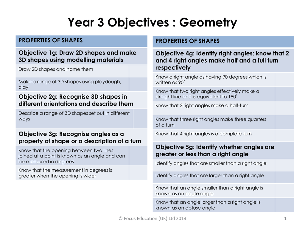 Year 3 objectives geometry statistics