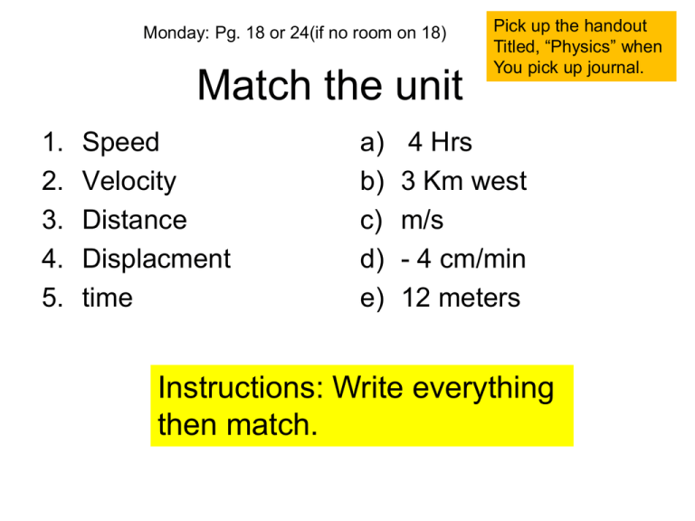 In Units Of M s 2