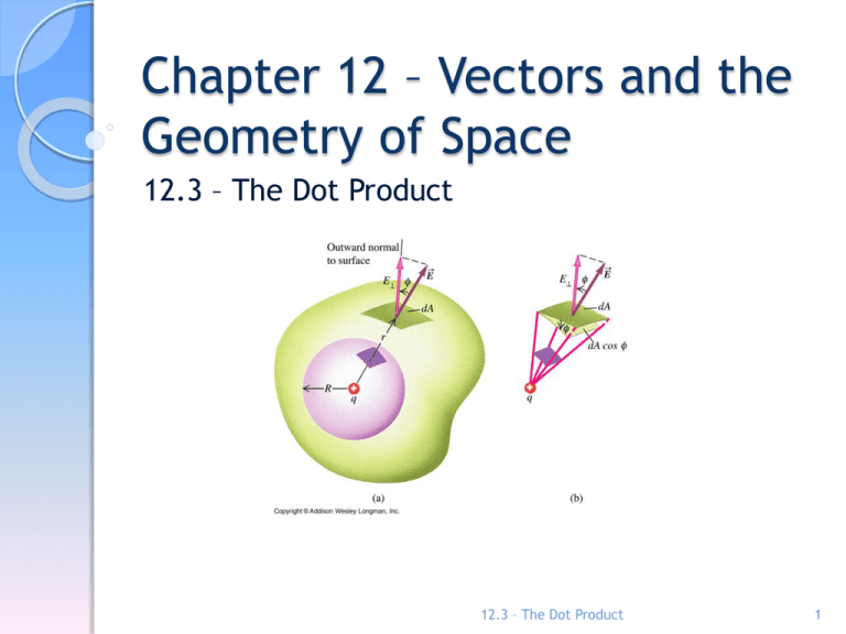 12 3 The Dot Product