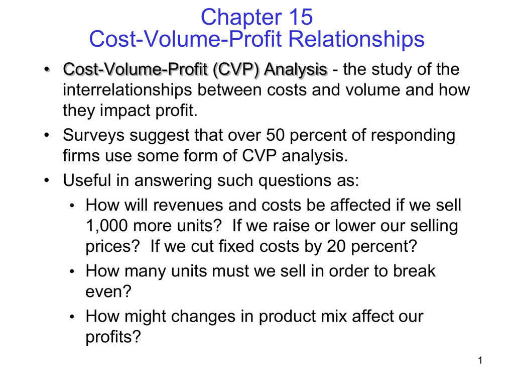 Cost Volume Profit CVP Analysis