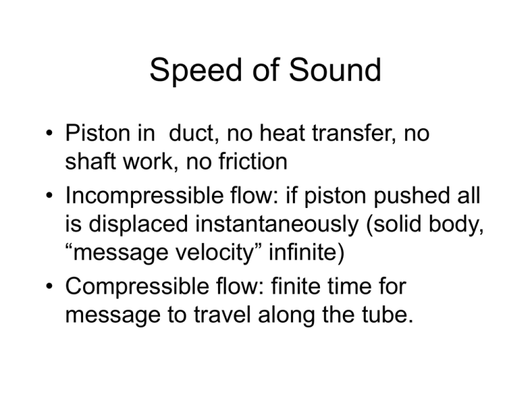 Speed Of Sound Speed Of Sound