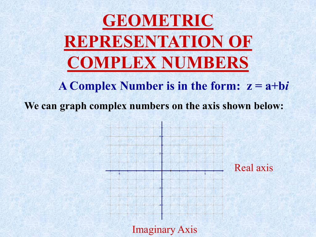 Geometric Representation Of Complex Numbers