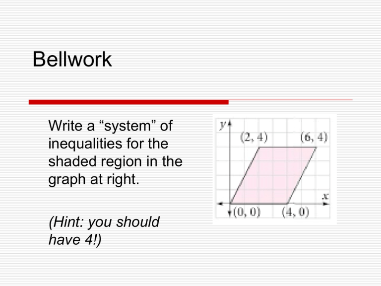 3 3 Systems Of Inequalities p 133 
