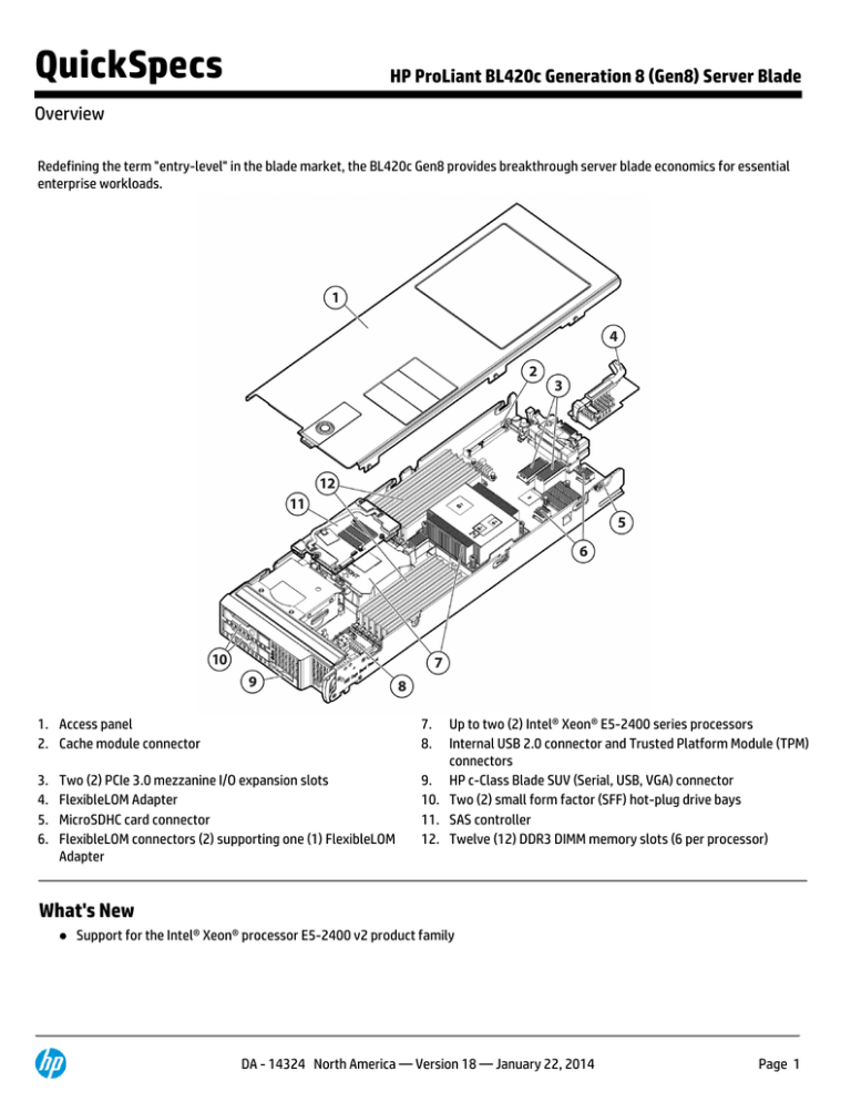 Product Data Sheet CNET Content Solutions Product Data Sheet CNET Content Solutions