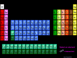 Energy table for EDS analysis