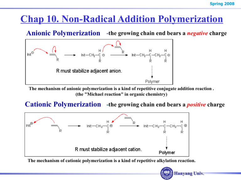 Anionic Polymerization Anionic Polymerization