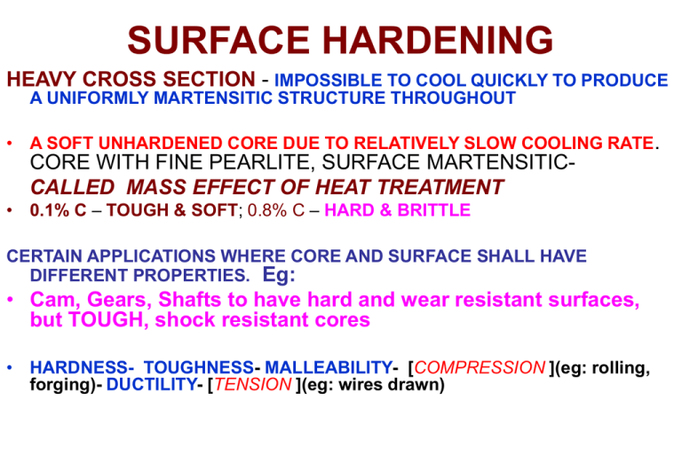 Surface Hardening Processes