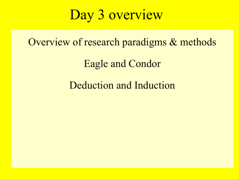 Contrasts Between Positivism And Post