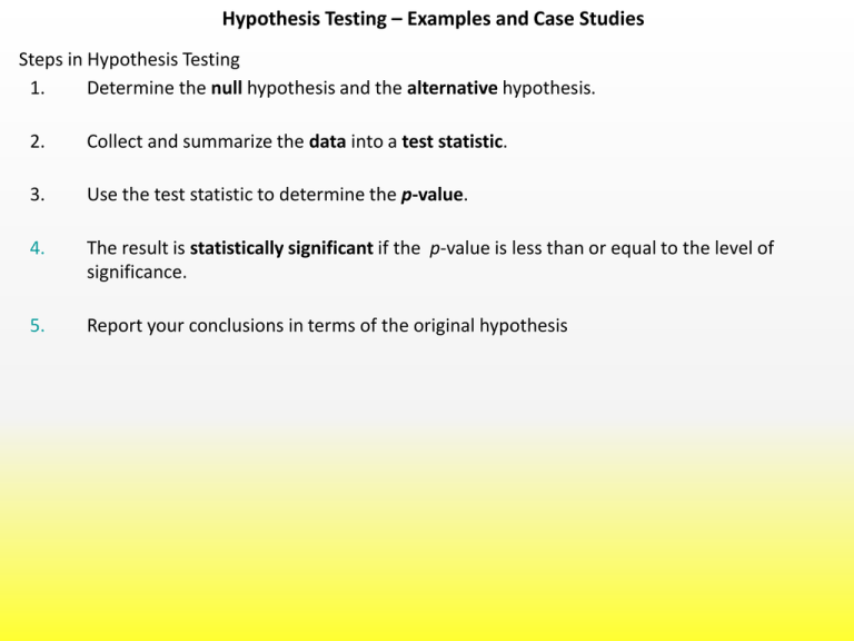 Hypothesis Testing Examples And Case Studies