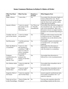 4-H Parliamentary Procedure Game - University of Illinois Extension