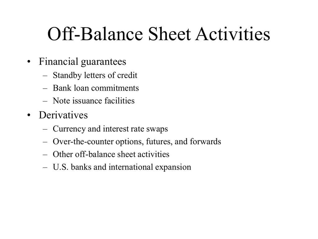 Off Balance Sheet Activities