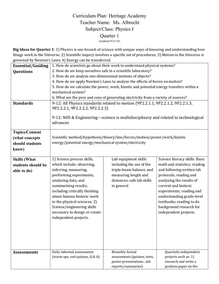 Physics Q1 Curr Map - HeritagePhysics
