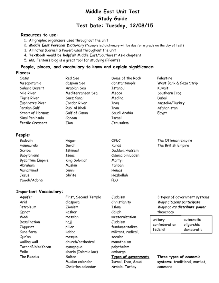 ME Unit Test Study Guide 2015
