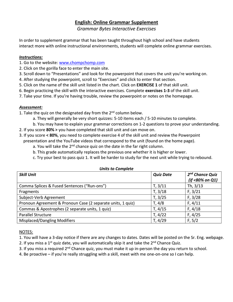 Online Grammar Exercises For High School Online Degrees