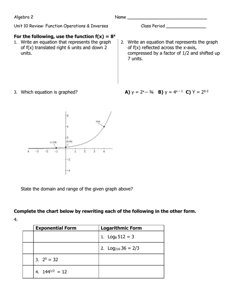 Pre AP Algebra 2 Test
